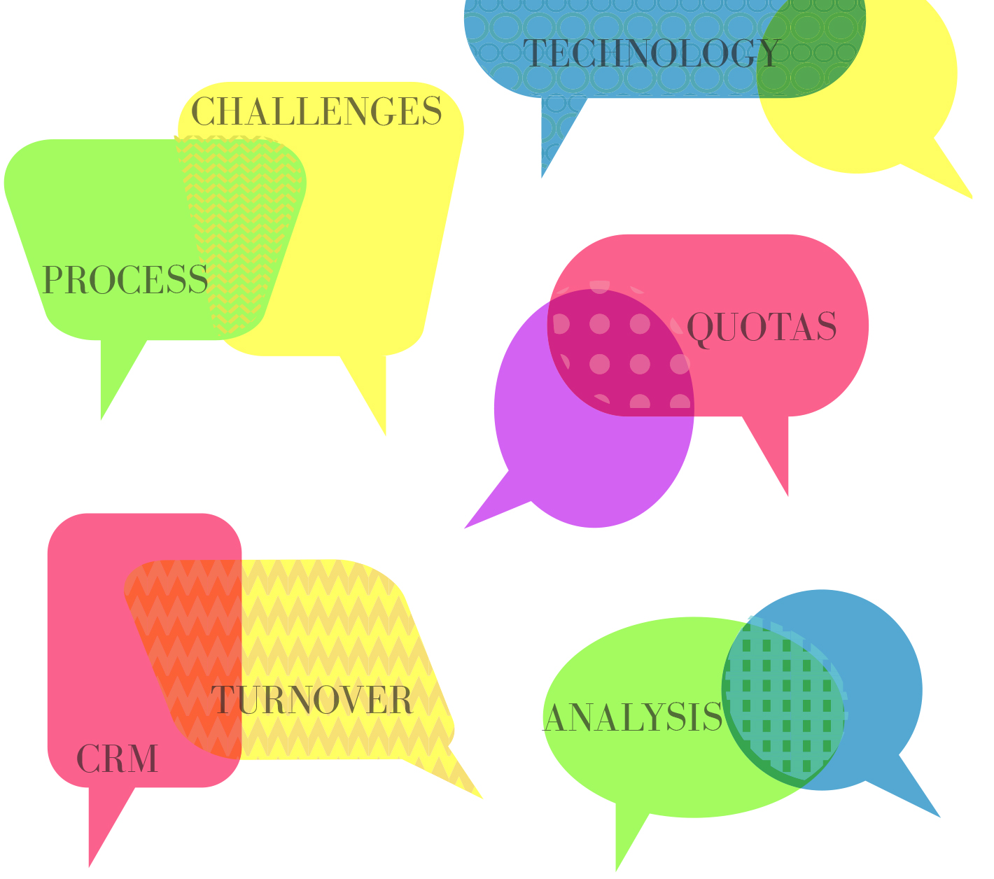 Selling Power - Success Strategies for Sales Management