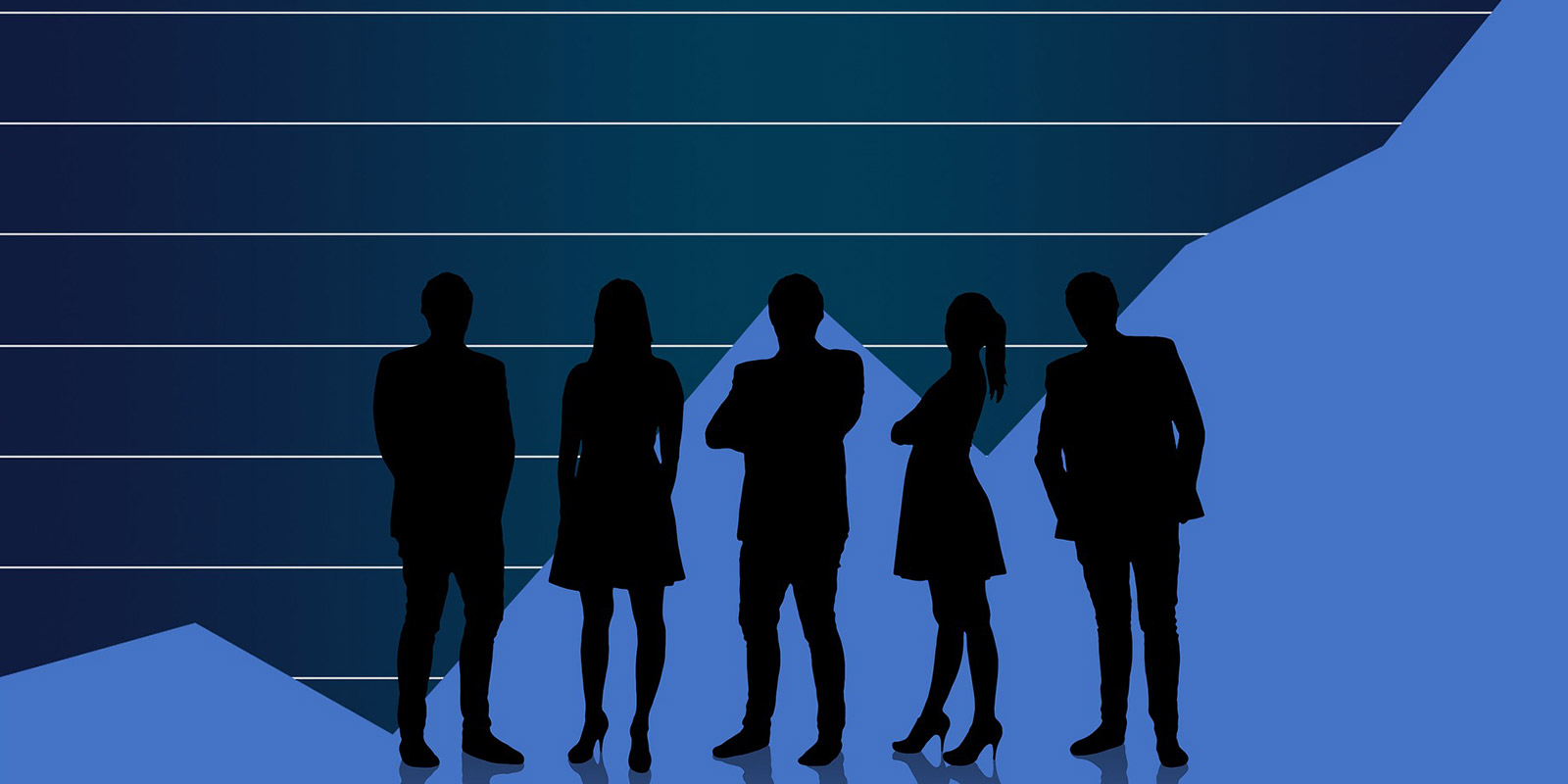 The 3 Traits Shared by Successful Sales Organizations - By Seleste ...