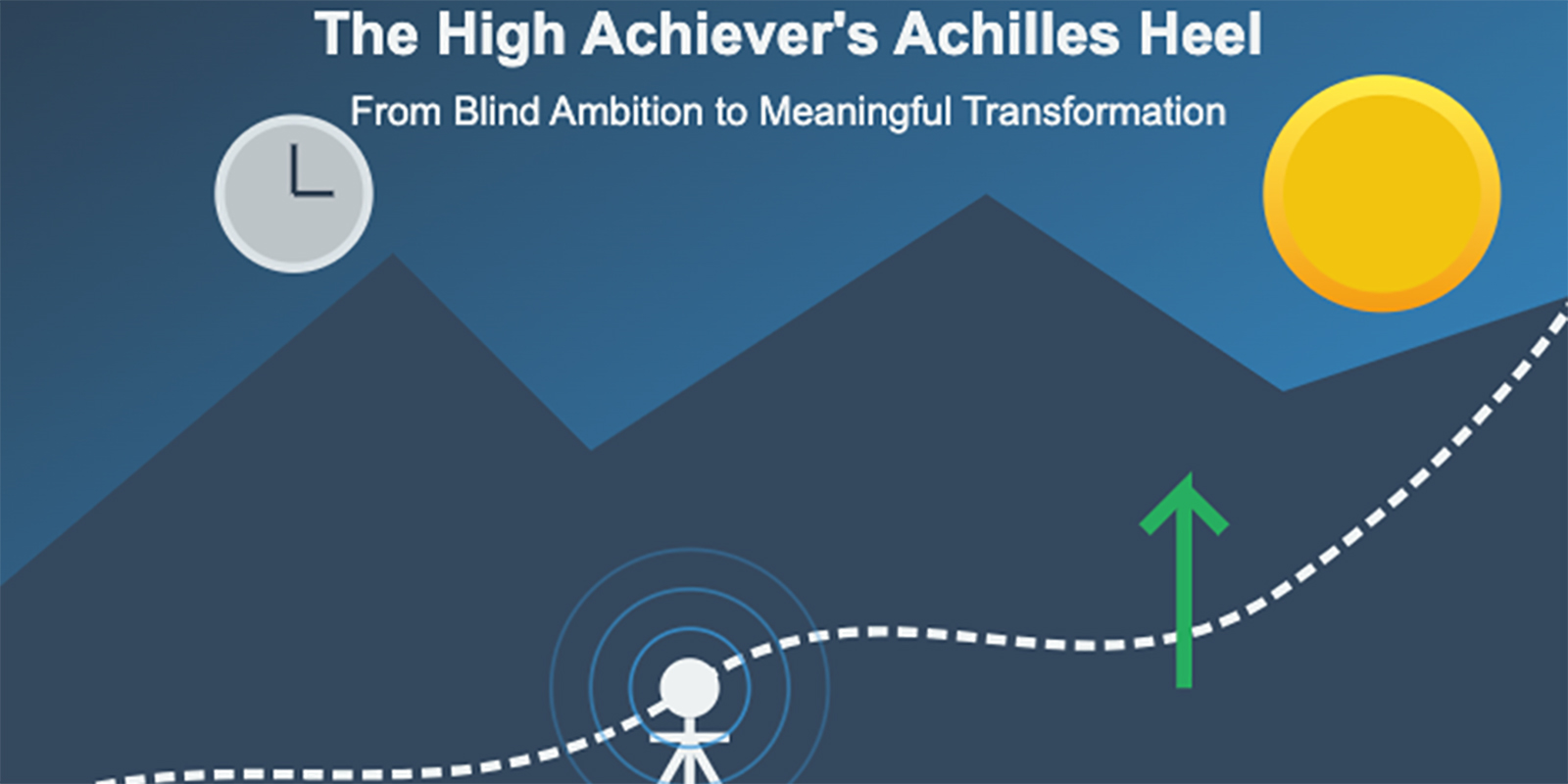 Sales Coaching & Training / The High Achiever's Achilles Heel: Blind ...